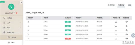 【华为云实战开发】7android应用如何在云端快速开发app实现华为云 Csdn博客 【华为云实战开发】7android应用如何在云端快速开发app实现华为云 Csdn博客