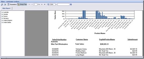How To Setup Report Bursting Data Driven Publication In