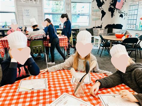 A Bakery Themed Classroom Transformation Teaching In My Right Mind