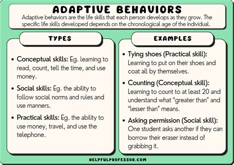 Designing Adaptive Behavior Algorithms For Npcs Using Reinforcement Le – peerdh.com