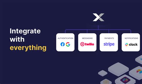 xano review 2023 nocode tech