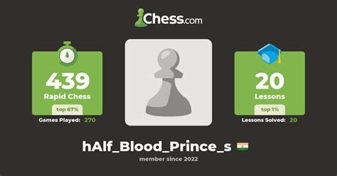 Halfbloodprinces Chess Profile