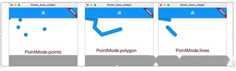 flutter 绘图专题 绘制点与线 知乎