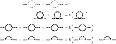 Figure 3 From Equal Time Two Point Correlation Functions In Coulomb