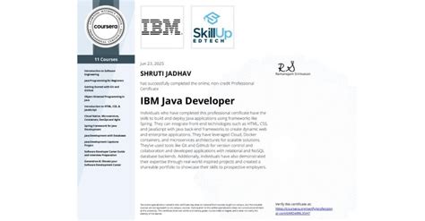 Ibm Coursera Javadevelopment Softwareengineering Springframework