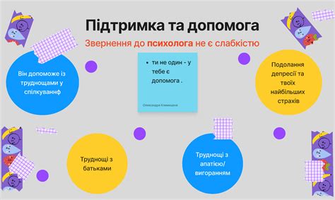 Diagram Figma Basics Figma Diagram Figma Basics Figma