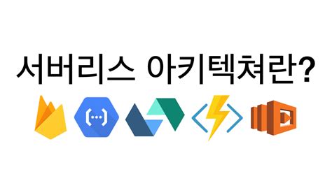 serverless architect