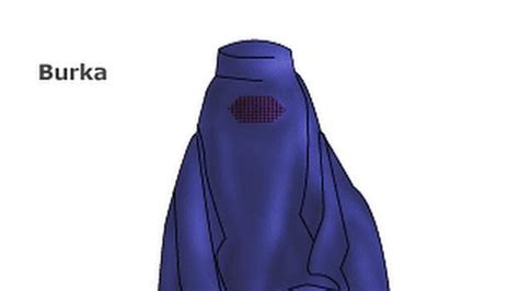 Whats The Difference Between A Hijab Niqab And Burka Bbc Newsround