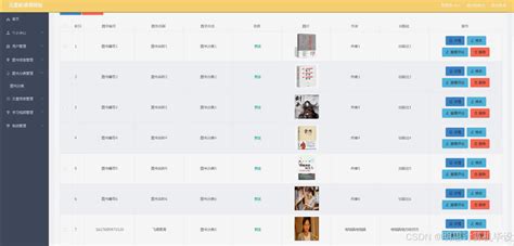 Springboot毕设 儿童听读书网站 程序论文 Csdn博客