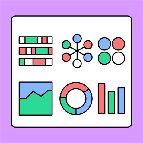 Heat Map Examples Free Template Figjam