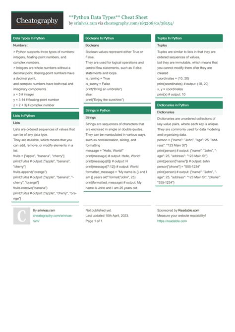 Python Data Types Cheat Sheet By Srinivasram Download Free From Cheatography