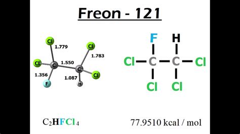 Chlorofluorocarbons Structure