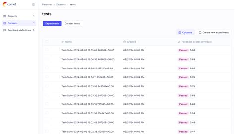 Pytest Integration Opik Documentation