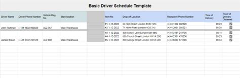 3 Best Driver Schedule Excel Templates For Last Mile Delivery