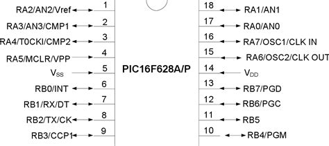 Figure 29 From Design And Construction Of A Microcontroller Based
