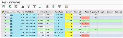 ABAP SALV Share Source Code SAP Community