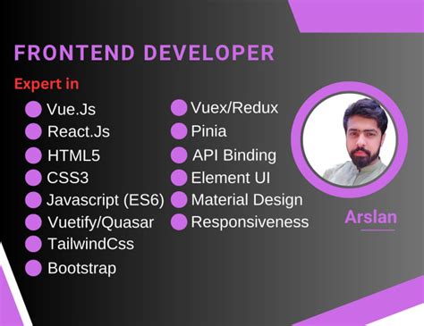 Be Your Frontend Vuejs Developer By Arsudevelopers Fiverr