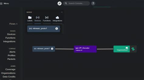 Lorawan 101 With Arduino Mkrwan 1300 And Helium Part 2 Shadministration