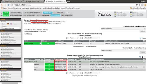 Linux Icinga Cluster Node Local Checks Not Executing Stack Overflow