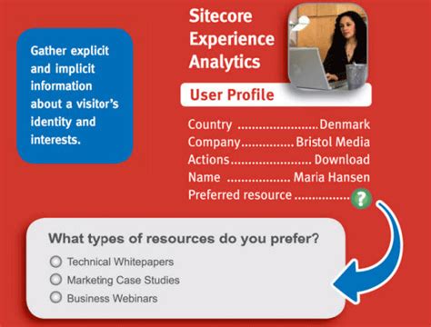 Sitecore Digital Marketing System Software Review Business