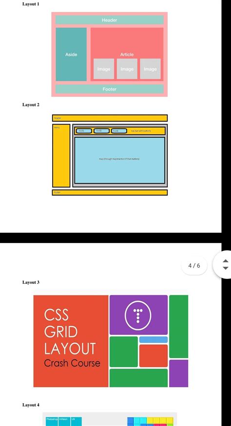 Table Css Using Div At Timothy Garrett Blog