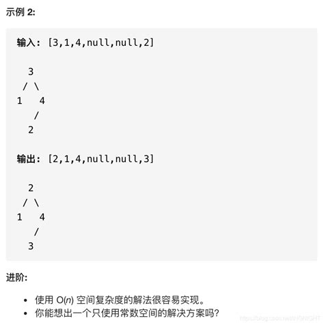 Leetcode二叉搜索树恢复问题详解 Csdn博客