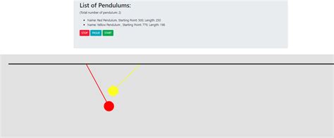 Github Mrajpatelpendulum