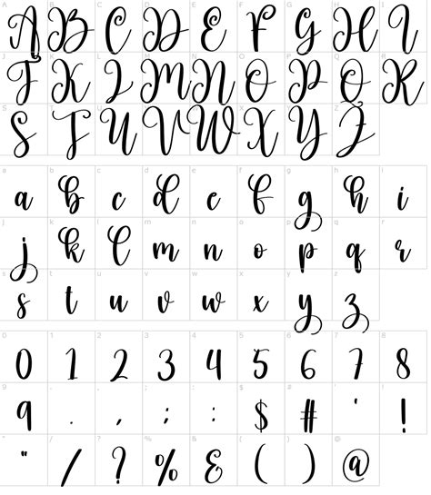 Rainbow By Scratchones Font Download