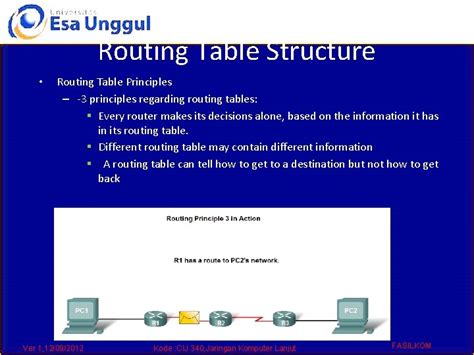 Introduction To Routing And Packet Forwarding Ccna 2