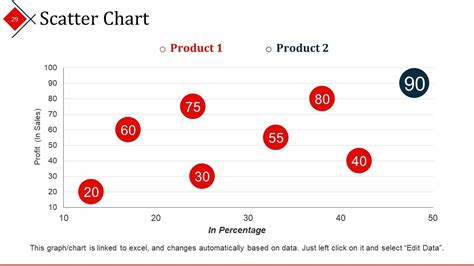 Top 10 Free Self Introduction Powerpoint Presentation Templates In 2025