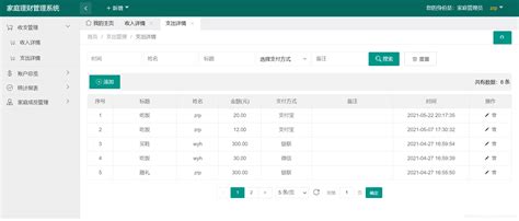 家庭理财管理系统的设计与实现【功能展示 功能描述】 家庭理财系统 csdn博客