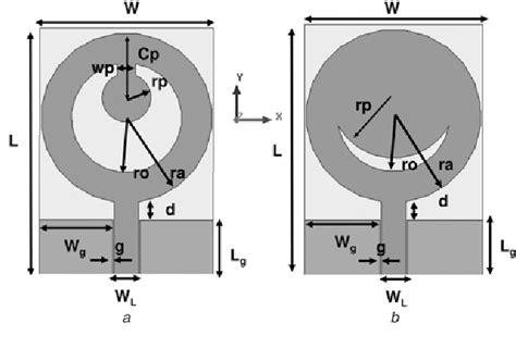 Figure 1 From Dual Band Coplanar Waveguide Fed Smiling Monopole Antenna For Wifi And 4g Long