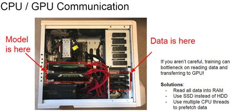 cs231n Deep Learning Hardware and Software 腾讯云开发者社区 腾讯云