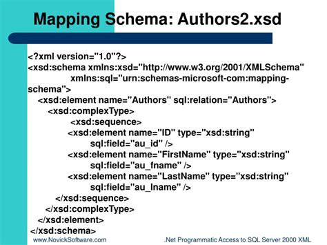 Ppt Net Programmatic Access To Sql Server 2000 Xml Powerpoint