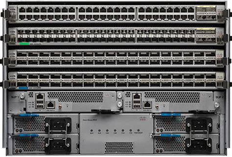 Cisco Nexus Positioning And Tier Router Switch Blog