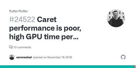 Caret Performance Is Poor High Gpu Time Per Frame · Issue 24522