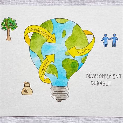Cest Quoi Le Développement Durable Explication Simple Et Ludique… Activité Manuelle