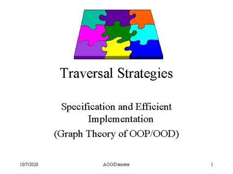 traversal strategies specification and efficient implementation graph
