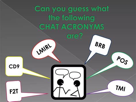 Txt Message Acronym Ppt