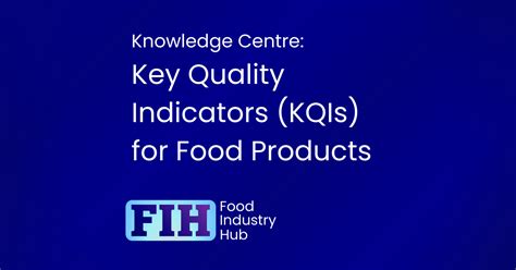 Know Key Quality Indicators Kqis