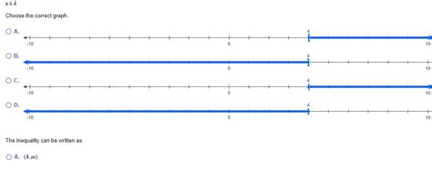 [answered] X 4 Choose The Correct Graph O A O B O C O D 10 10 10 10 The Kunduz