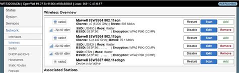 WRT ACM And Wireless Config Problem Installing And Using OpenWrt OpenWrt Forum