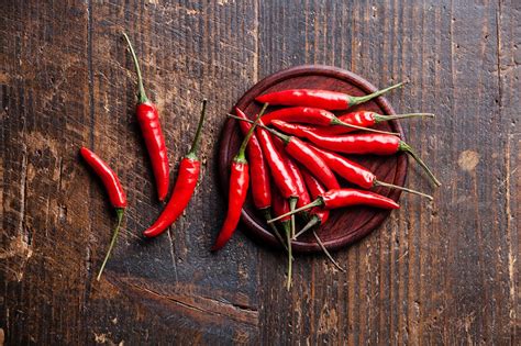 Que Sont Les Piments Épices Review