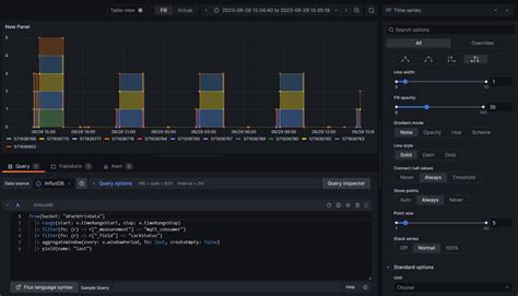 Timeseries Stacking Not Working Correctly It Ignore Not 0 Values