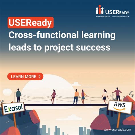 Useready On Linkedin Useready Microsoft Azure Exasol Aws Tableau Powerbi