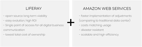 4 reasons to migrate liferay to aws for dummies