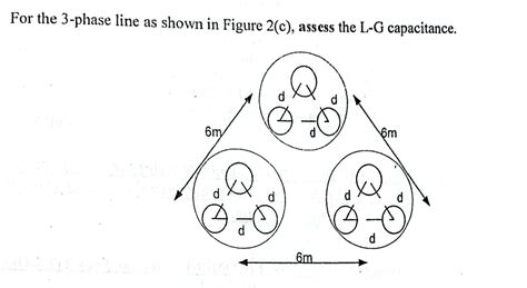 For The 3 Phase Line As Shown In Figure 2c ﻿assess