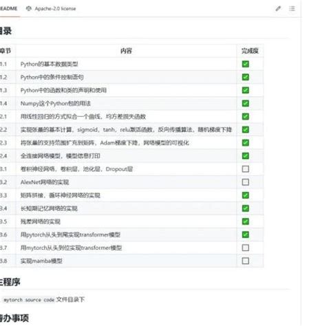 教学项目：scratch Pytorch Step By Step 每时ai