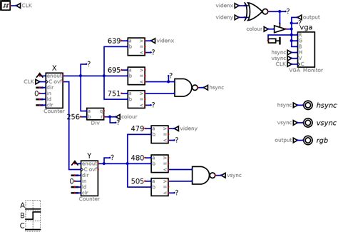 VGA Component Not Showing Display On Linux Issue Hneemann Digital GitHub