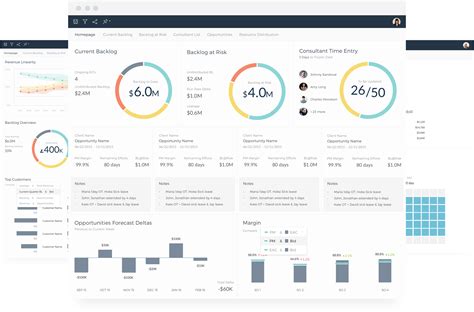 Kejia Shao SAP Design